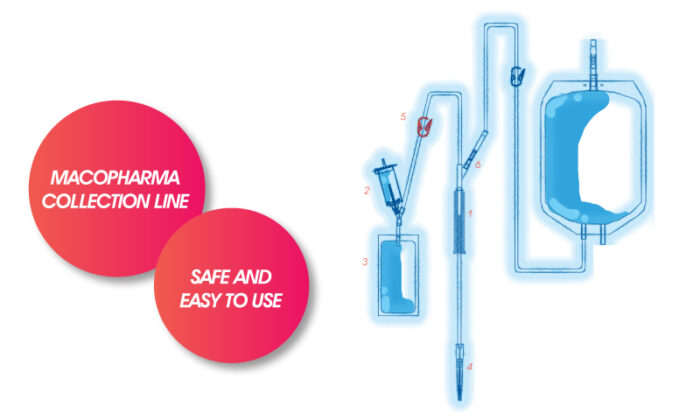 Venesection Bag Macopharma (500ml)